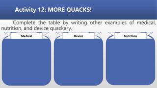 Consumer Health: Quackery | PPTX