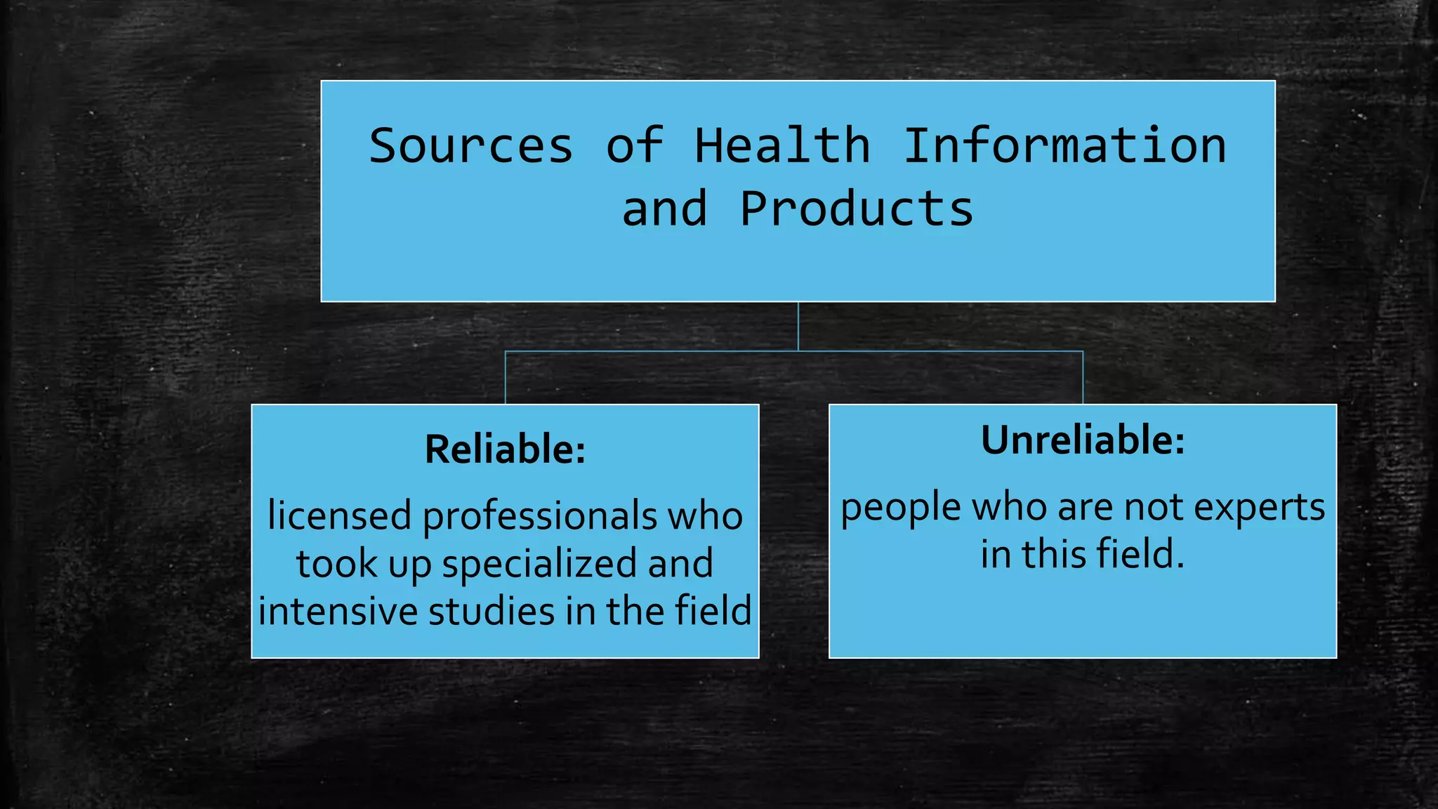 Consumer health | PPTX