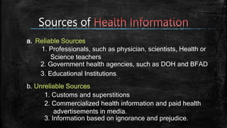 Grade 6 - Consumer Health and Over the Counter Medicines | PPTX