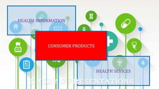 CONSUMER HEALTH | PPSX