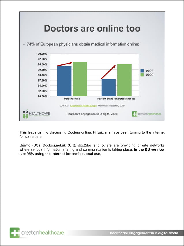 Consumer health trends | PDF | Social Networking | Internet