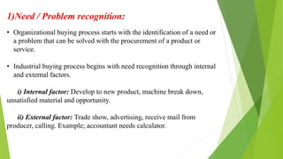 Consumer& Industrial Buying Decisions. | PPTX