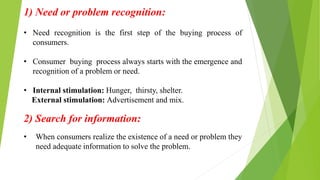 Consumer& Industrial Buying Decisions. | PPTX