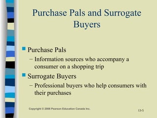 Consumer Influence and Innovation Diffusion | PPT