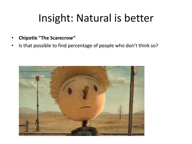 Consumer Insight : Data vs. Intuition | PPT