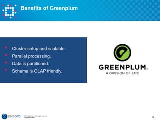 Consumer insights through big data analytics | PPT