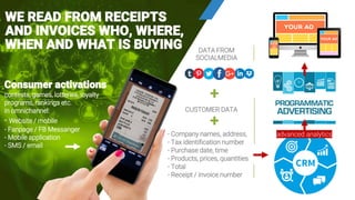 Customer Data Platform ( CDP ) and Marketing Automation for FMCG | PDF