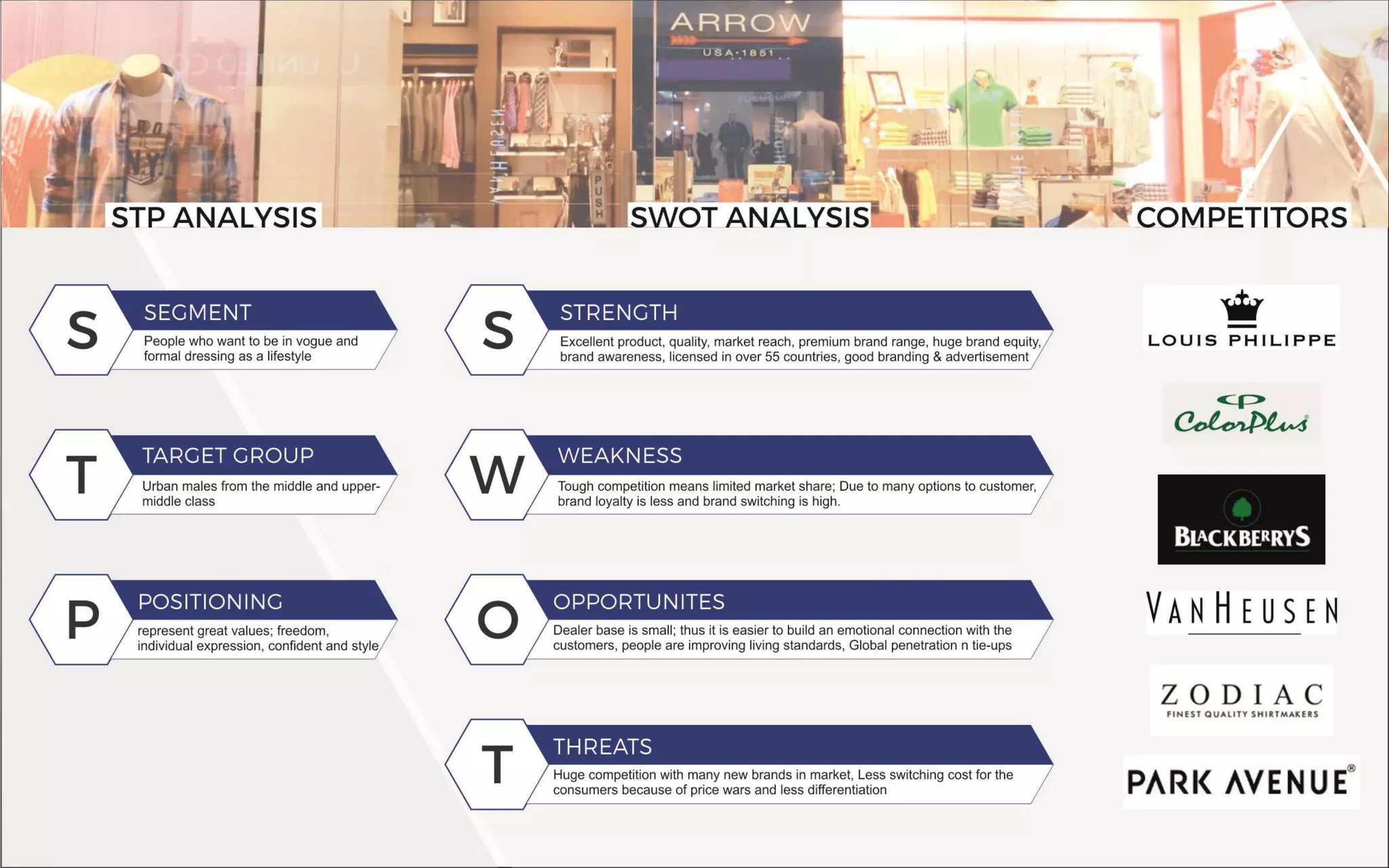 Consumer Interface Design Pdf