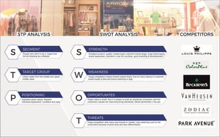 Consumer interface design | PDF