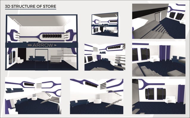 Consumer interface design | PDF
