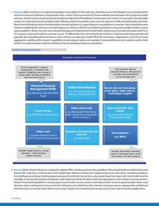 Consumer Internet Banking | PDF