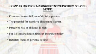 Consumer involvement | PPTX