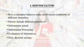 Consumer involvement | PPTX