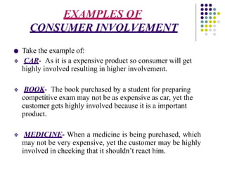 consumer involvement.pptx