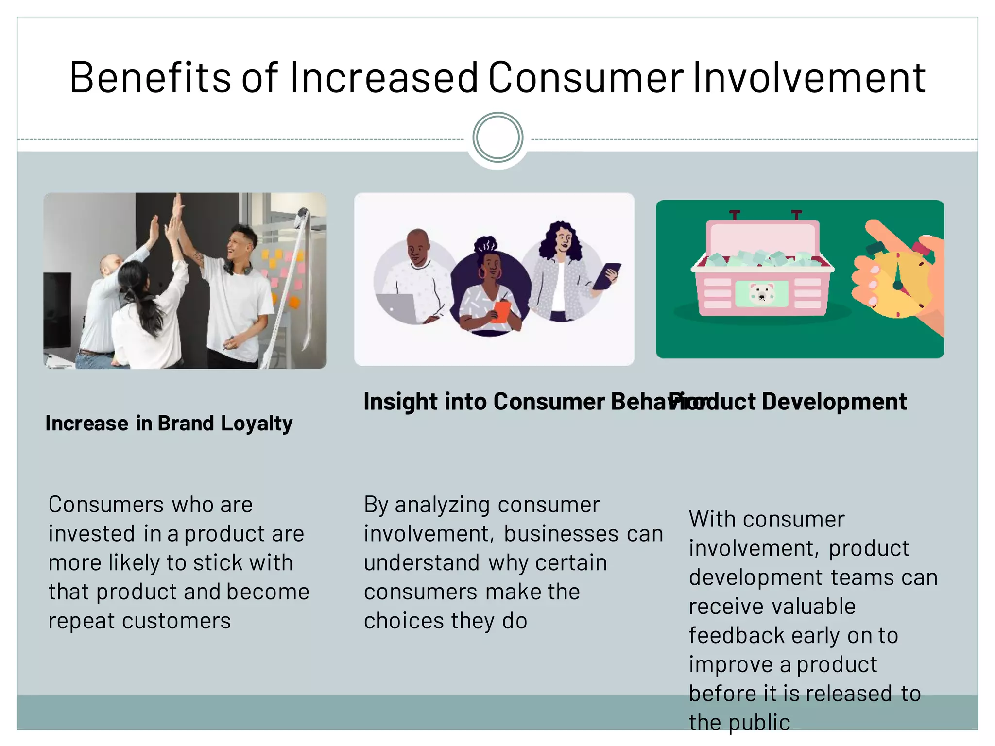 consumer involvement.pdf