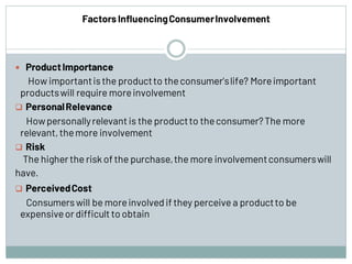 consumer involvement.pdf