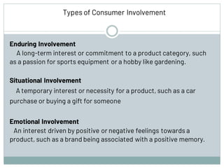 consumer involvement.pdf