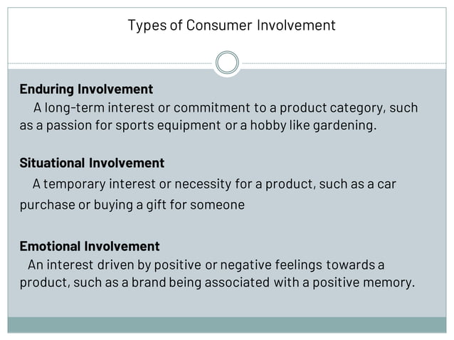 consumer involvement.pdf