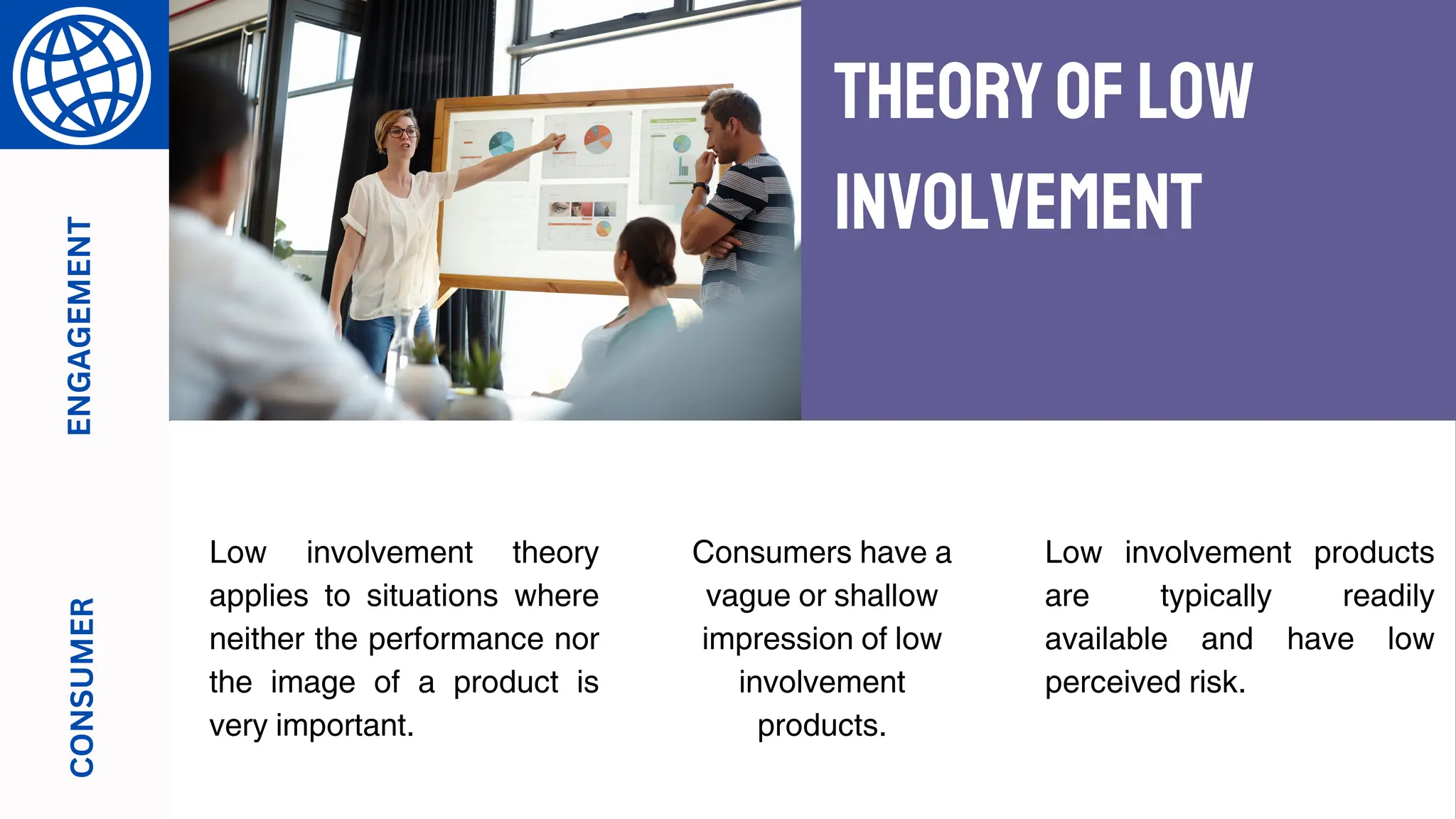 Unveiling the Customer : Decoding Involvement & Satisfaction | PDF