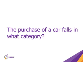 Consumer Involvement Theory | PDF