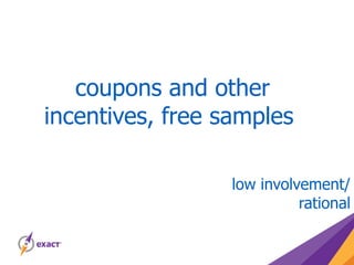 Consumer Involvement Theory | PDF