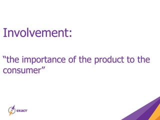 Consumer Involvement Theory | PDF