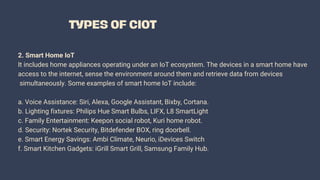 Consumer IoT .pdf