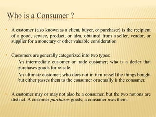 Consumerism - Why Consumer is King | PPTX
