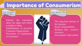 Consumerism | PPTX