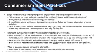 Consumerism, Innovation and Best Practices to Thrive in the Future of ...