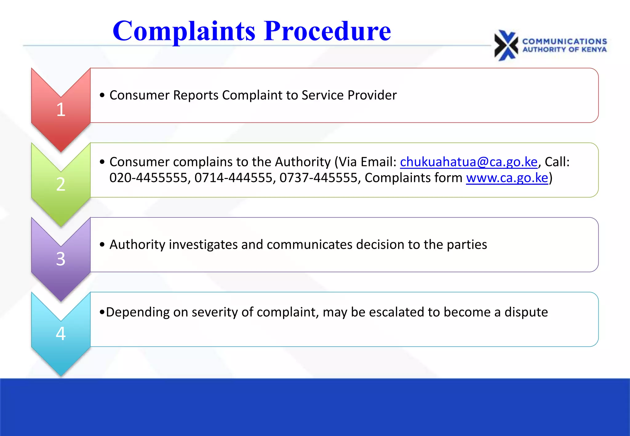 Consumer issues in the telecommunications | PPTX | Consumer Issues ...