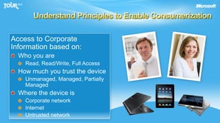 Consumerization | PPTX