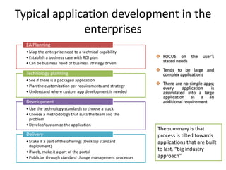 Consumerization of IT: A perspective and recommendations | PPTX
