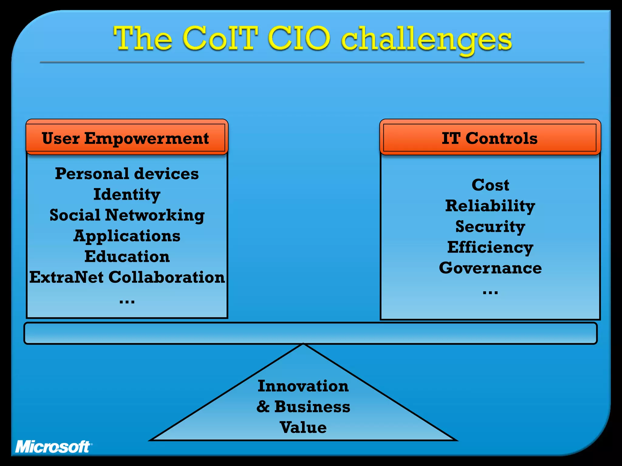 Consumerization of IT | PDF