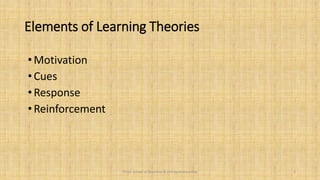 Consumer learning | PPTX