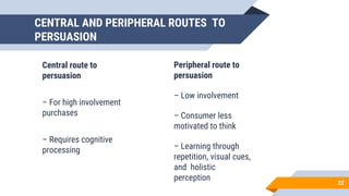 Consumer learning | PPT