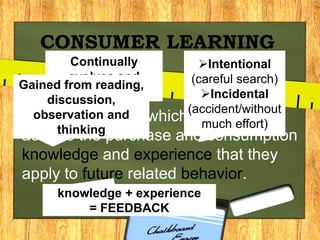 Consumer Learning - maymaydr | PPT