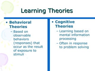 Consumer learning, memory and involvement | PPT