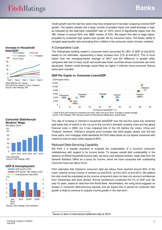 Consumer lending in vietnam | PDF