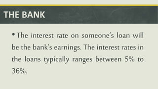 Consumer Loans - General Mathematics | PPTX