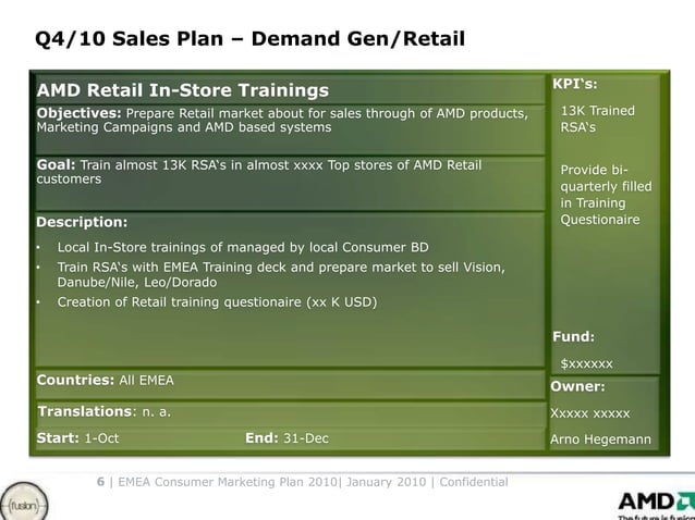 Consumer marketing plan extraction | PDF