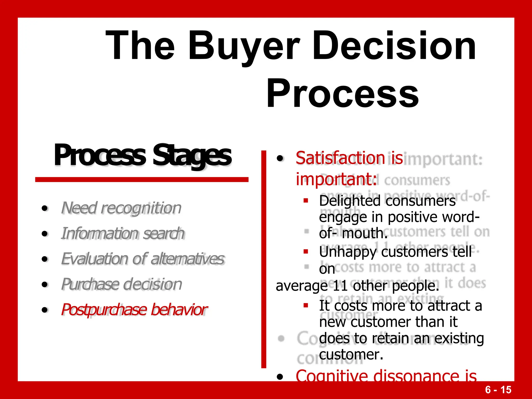 consumer markets and consumer buyer behavior.ppt