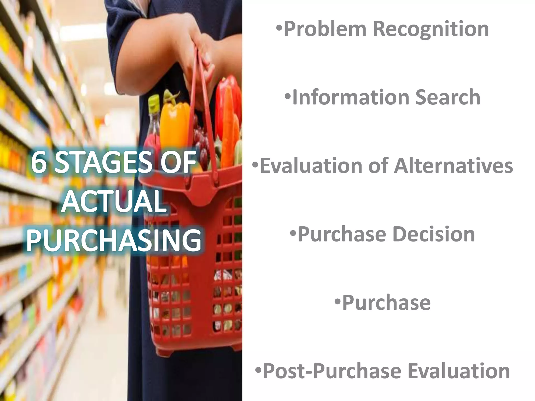 Consumer motivation | PPT