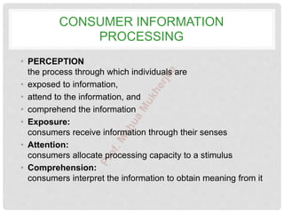 Consumer Motivation In Consumer Behaviour | PPTX
