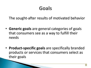 consumer motivation.pptx