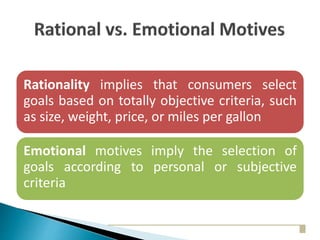consumer motivation.pptx