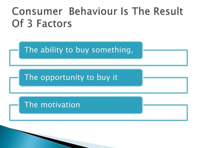 Consumer Needs & Motivation one the important detriment to understand ...