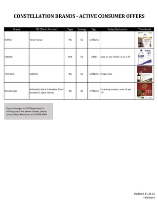 Consumer Offers: CBRANDS Dec 2016 | PDF