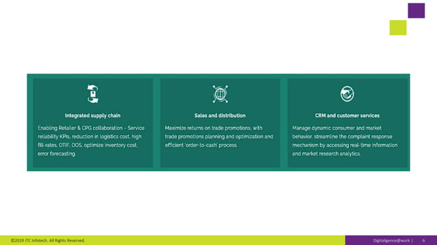 Consumer packaged goods | PPT