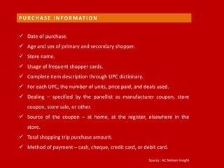 Consumer panel data analysis | PPT